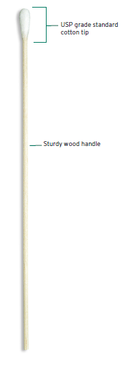 Cotton Tipped Applicator Swab - Industrial, 6" | MicroscopeHub